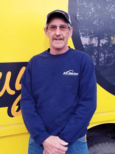 About The Wire Guys - The Wire Guys